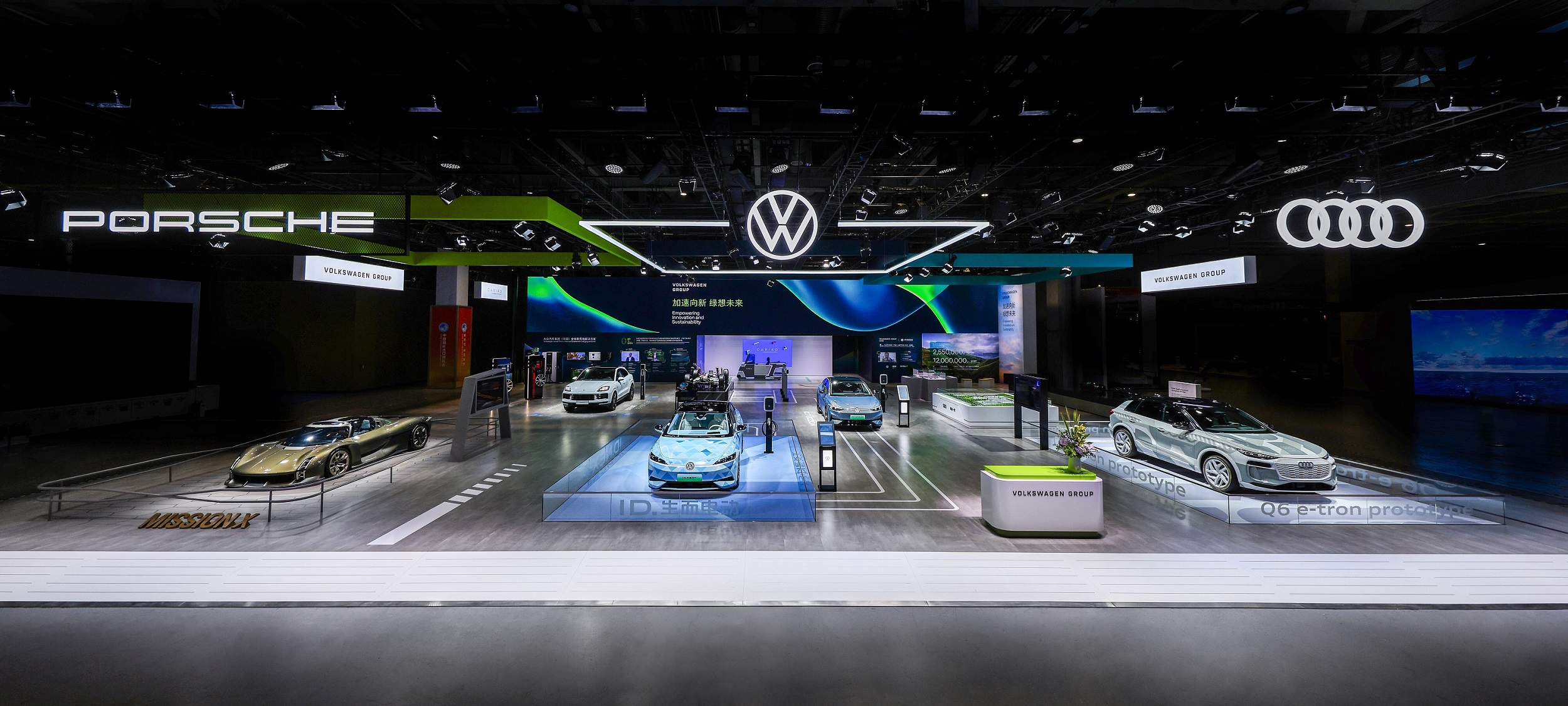 Under the theme ‘Empowering Innovation and Sustainability’, Volkswagen ...