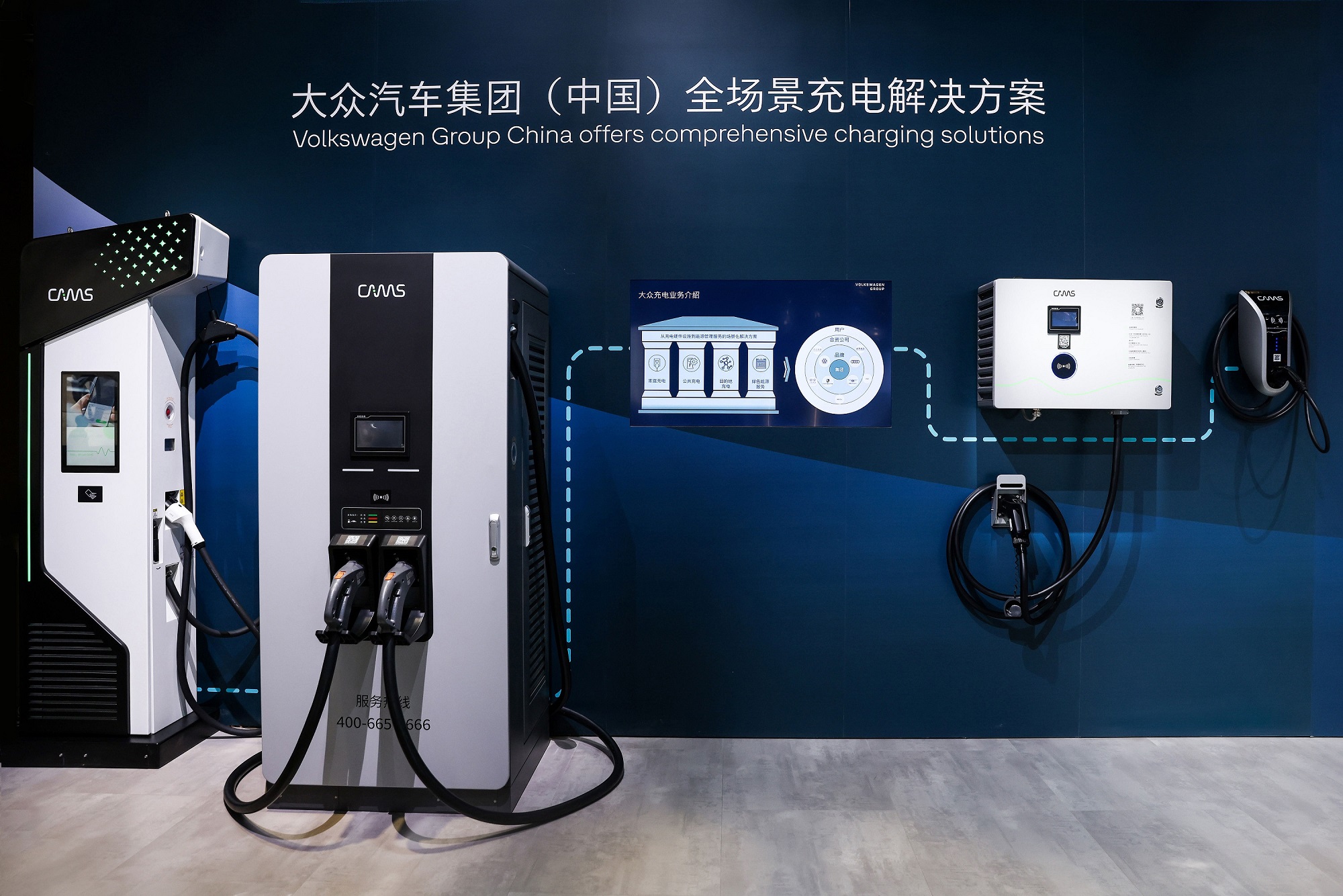 Volkswagen Group China showcases comprehensive charging solutions at ...